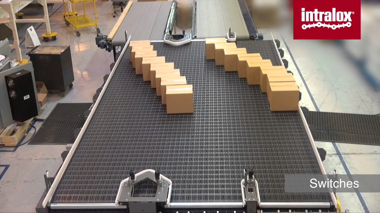 Intralox ARB - Punchbowl Automation